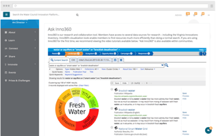 20 Best Innovation Management Tools – Choosing the Right One