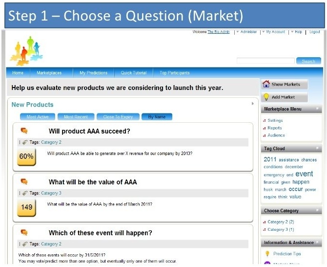 20 Best Innovation Management Tools – Choosing the Right One
