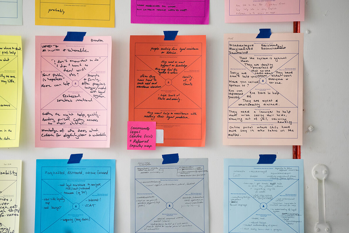 Innovation Toolkit – Tips, Tools and Templates for Managing Innovation