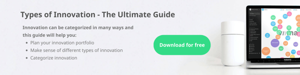 Types of Innovation – The Ultimate Guide with Definitions and Examples