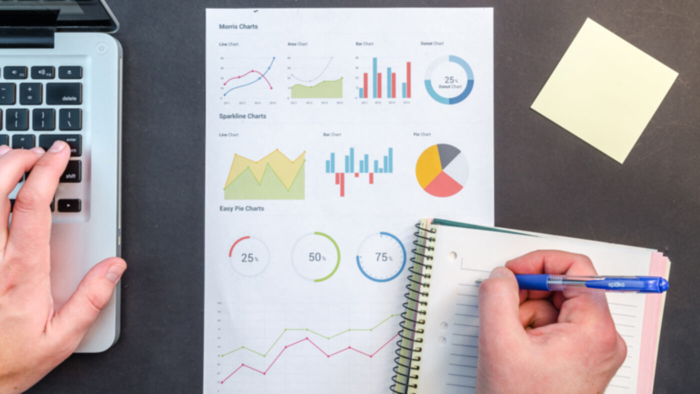 Idea evaluation – What is it and how should one do it?