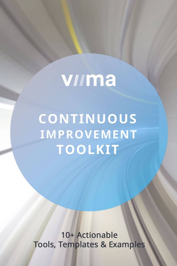 Viima Continuous Improvement Toolkit