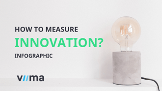 Measuring Innovation – The Definitive Guide to Innovation Management KPIs