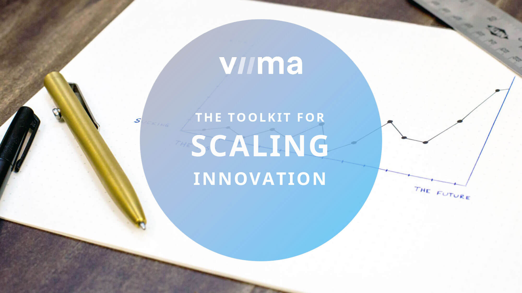 Scaling Innovation – The What, Why, and How