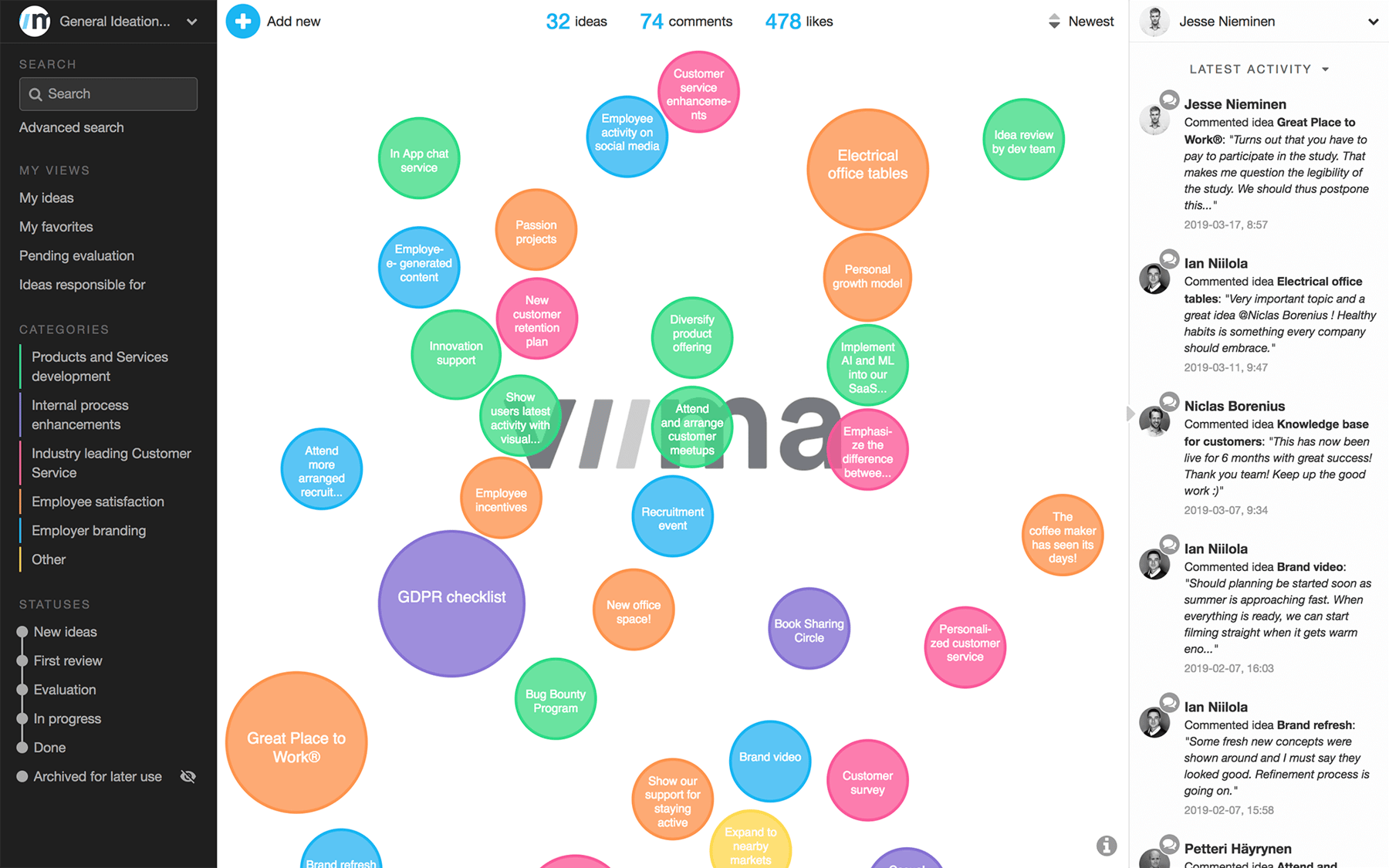 Open Innovation Platforms - What are There and How to Choose One