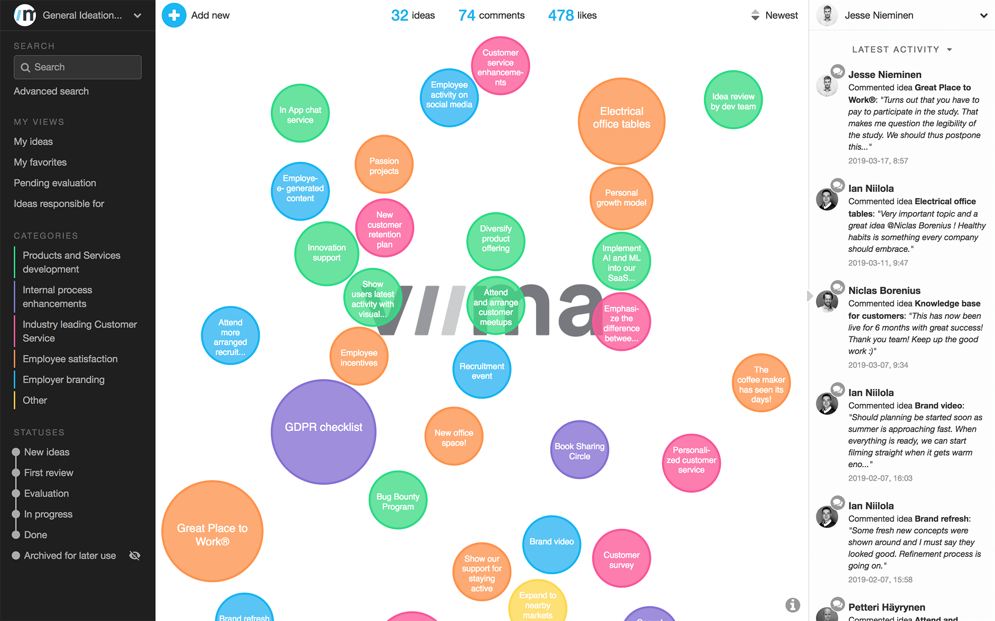 20 Best Innovation Management Tools – Choosing the Right One
