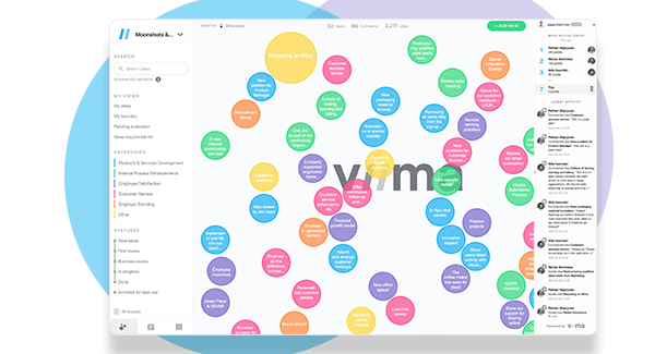 Case Study: Leading Healthcare Company